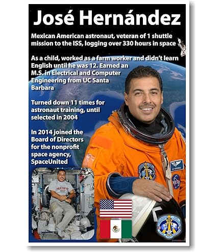 Spanish Women Astronauts