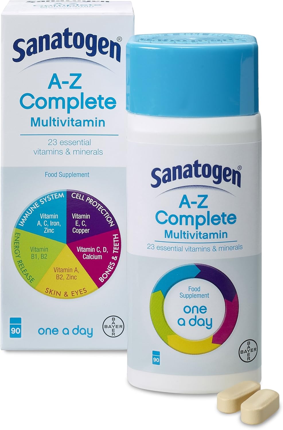 Sanatogen A-Z Complete Multivitamin Tablets for Men and for Women ...