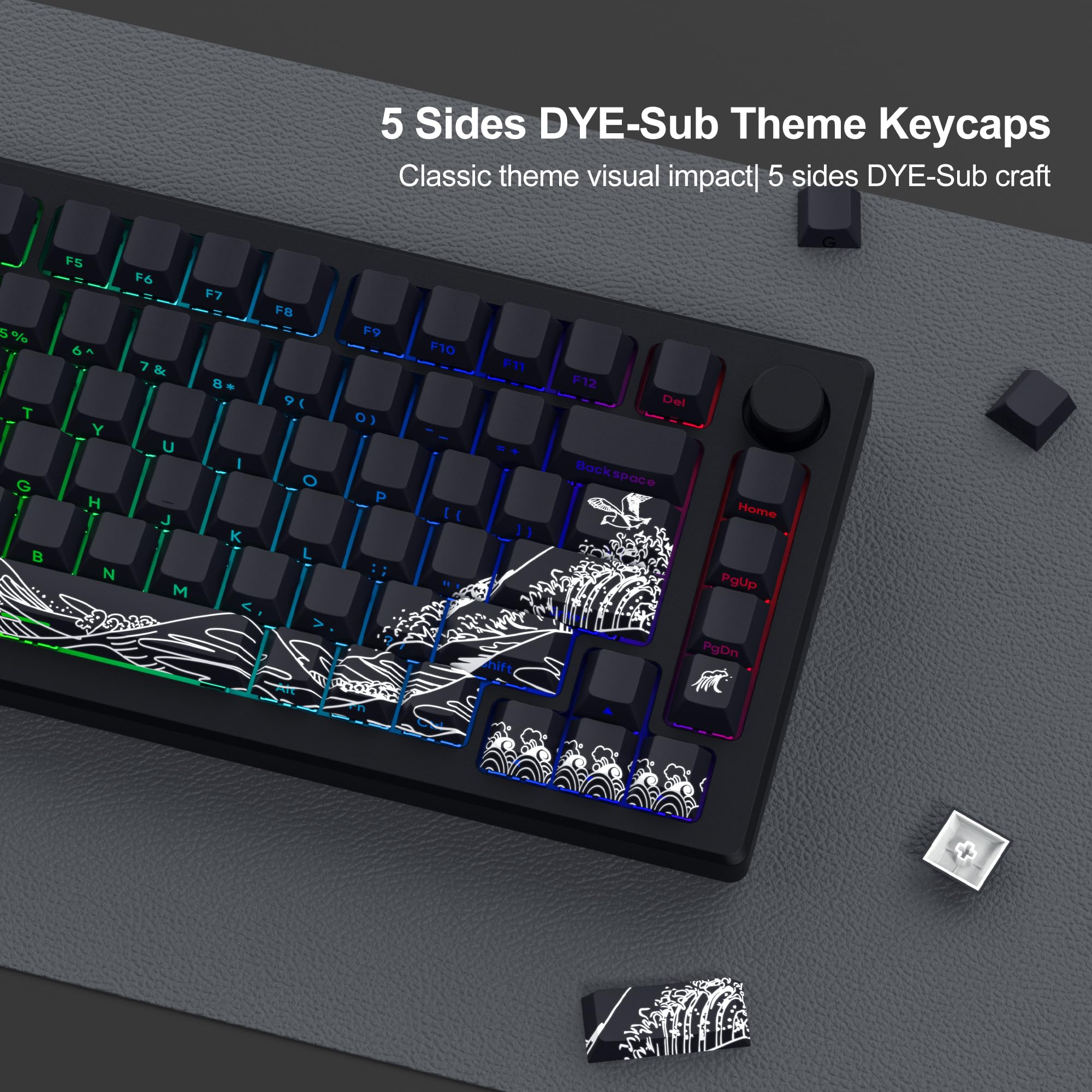 Mua XVX Shine Through Keycaps - PBT Dye Sub Keycap Set, Side Print Keycaps, 131 Keys Cherry ...
