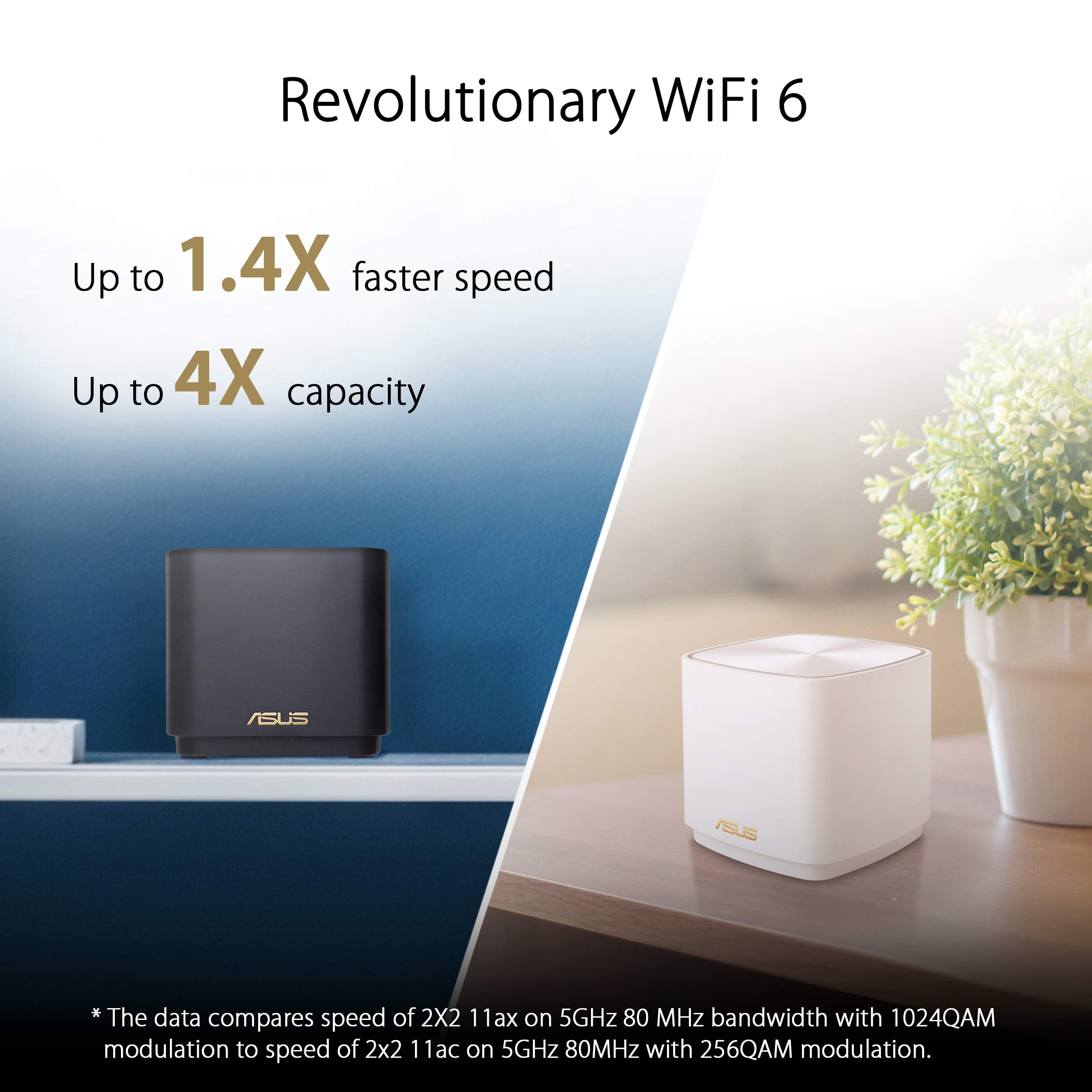 ASUS ZenWiFi AX Mini,Mesh WiFi 6 System (AX1800 XD4 3PK)-Whole Home ...