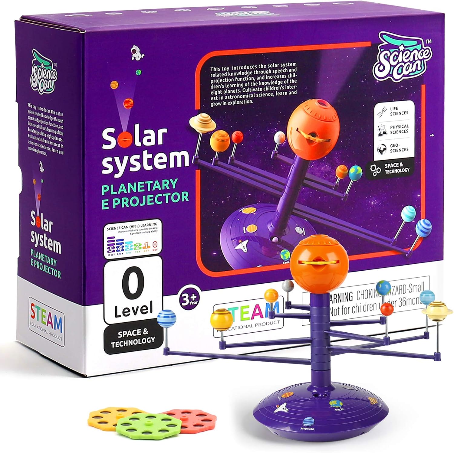 Physical Model Of The Solar System