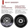 Sidco Supply 4 Inch V-Groove Wheel - Solid Steel - Heavy Duty ...