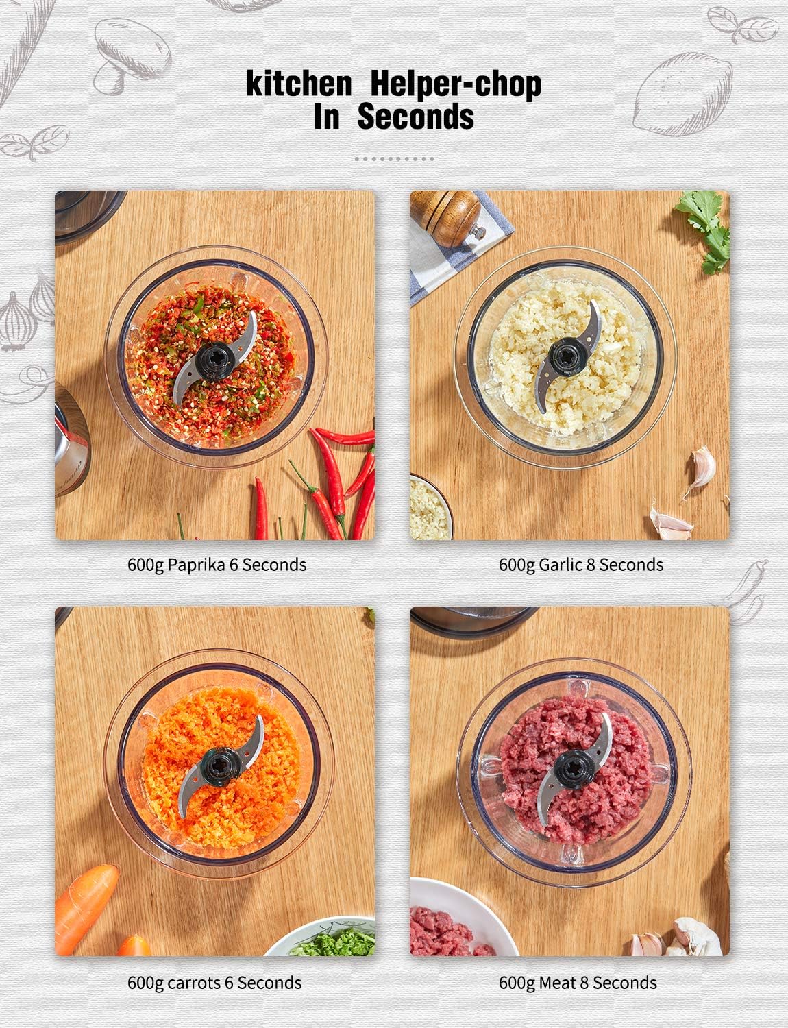 Mini Chopper, Food Processor Meat Grinder with 4 Bi-Level Blades, 300W ...