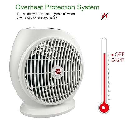 OceanAire HFQ15A Warmwave Fan Heater (Electric Heater, Space Heater ...
