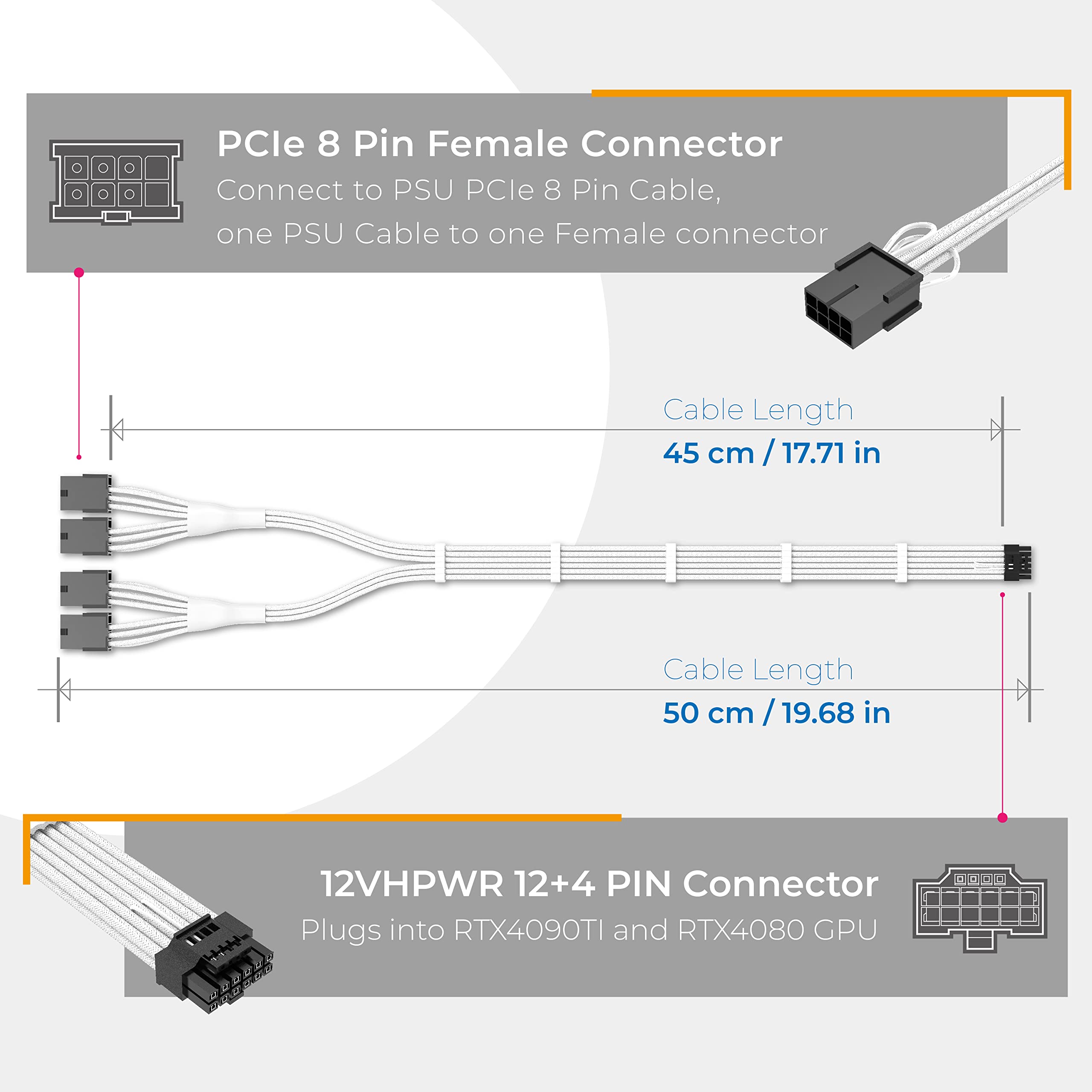 Mua EZDIY-FAB Power Only PSU Cable Extension Sleeve Cable, 16 Pin (12+4 ...