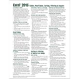 Microsoft Word 2016 Advanced Quick Reference Guide - Windows Version (Cheat Sheet of ...