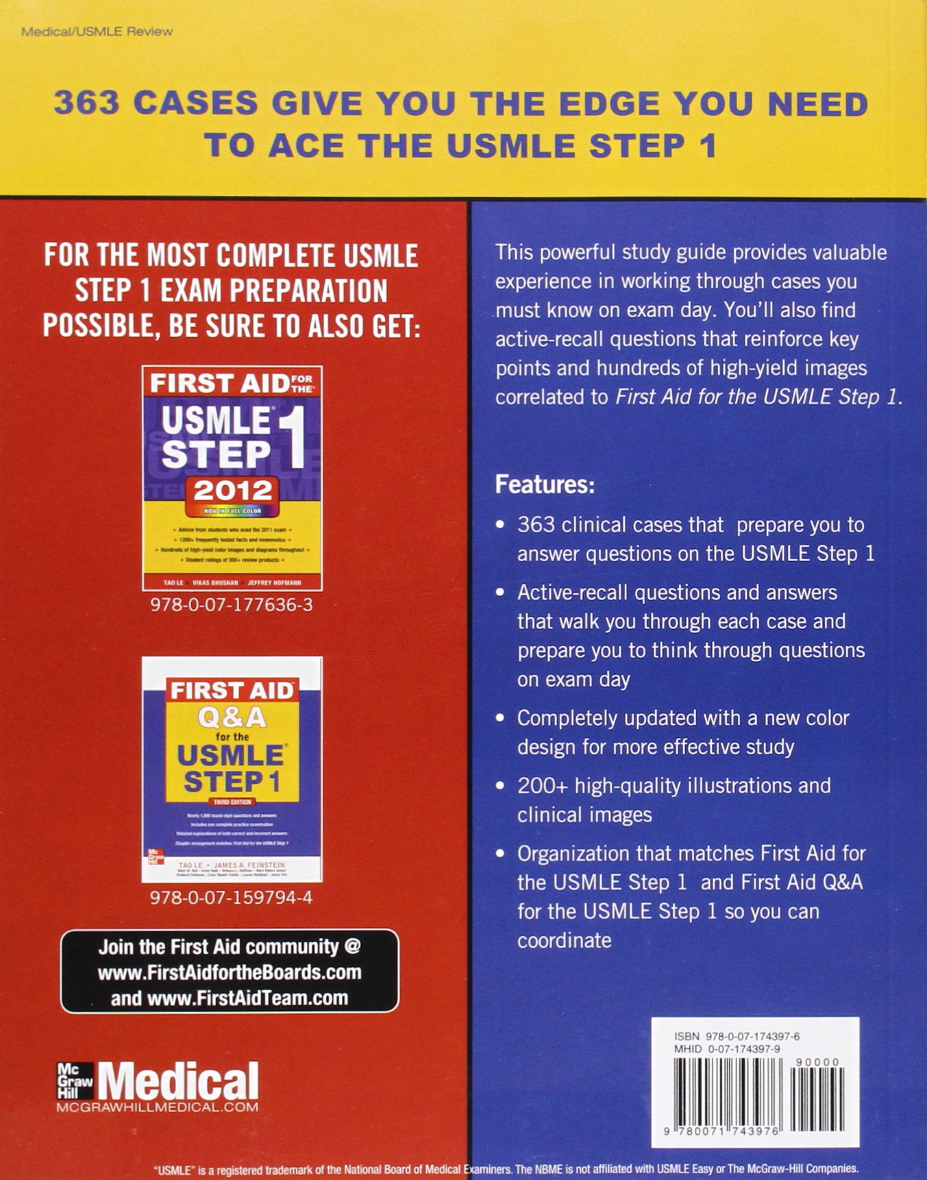 First Aid Test Questions And Answers 2018 The Y Guide First Aid Test Questions And Answers 2018 The Y Guide