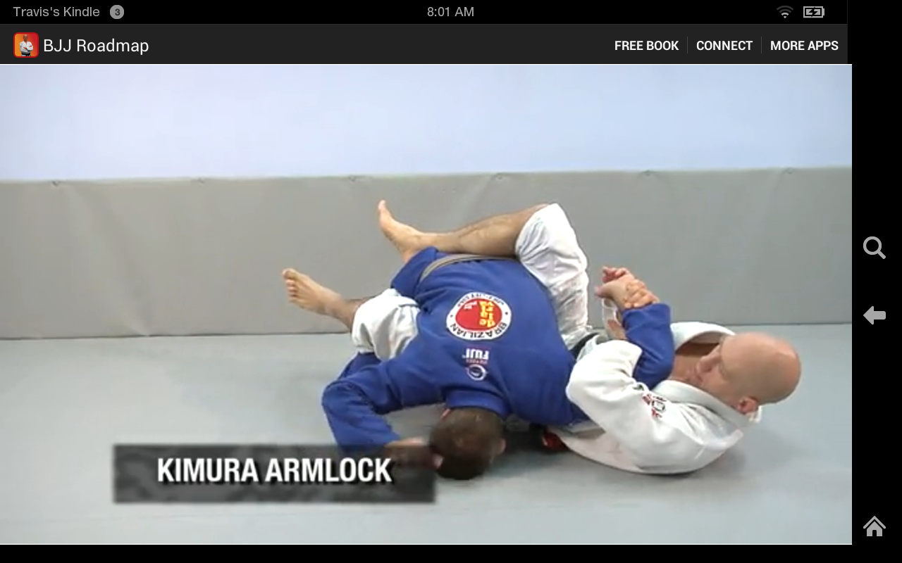 BJJ Roadmap - A Complete Guide for Learning the Art of Brazilian Jiu ...