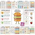 Amazon.com: 16 Parts of Speech Posters for Classroom - 10x14 in English ...