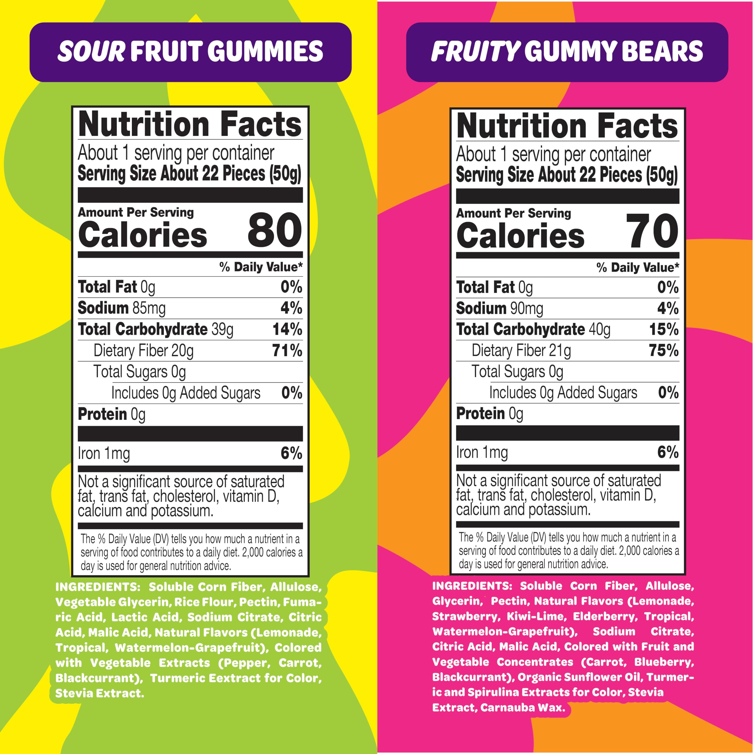 Mua JOYRIDE Keto Gummies, Variety Pack – Candy with Low Sugar & Low Net ...