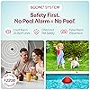 BCONE® Pool Alarm by Lifebuoy® | ASTM F2208 Certified | Floating Safety ...