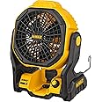 DEWALT Ventilador Inalámbrico/Alambrico 20V 11 Pulgadas DCE511B ...