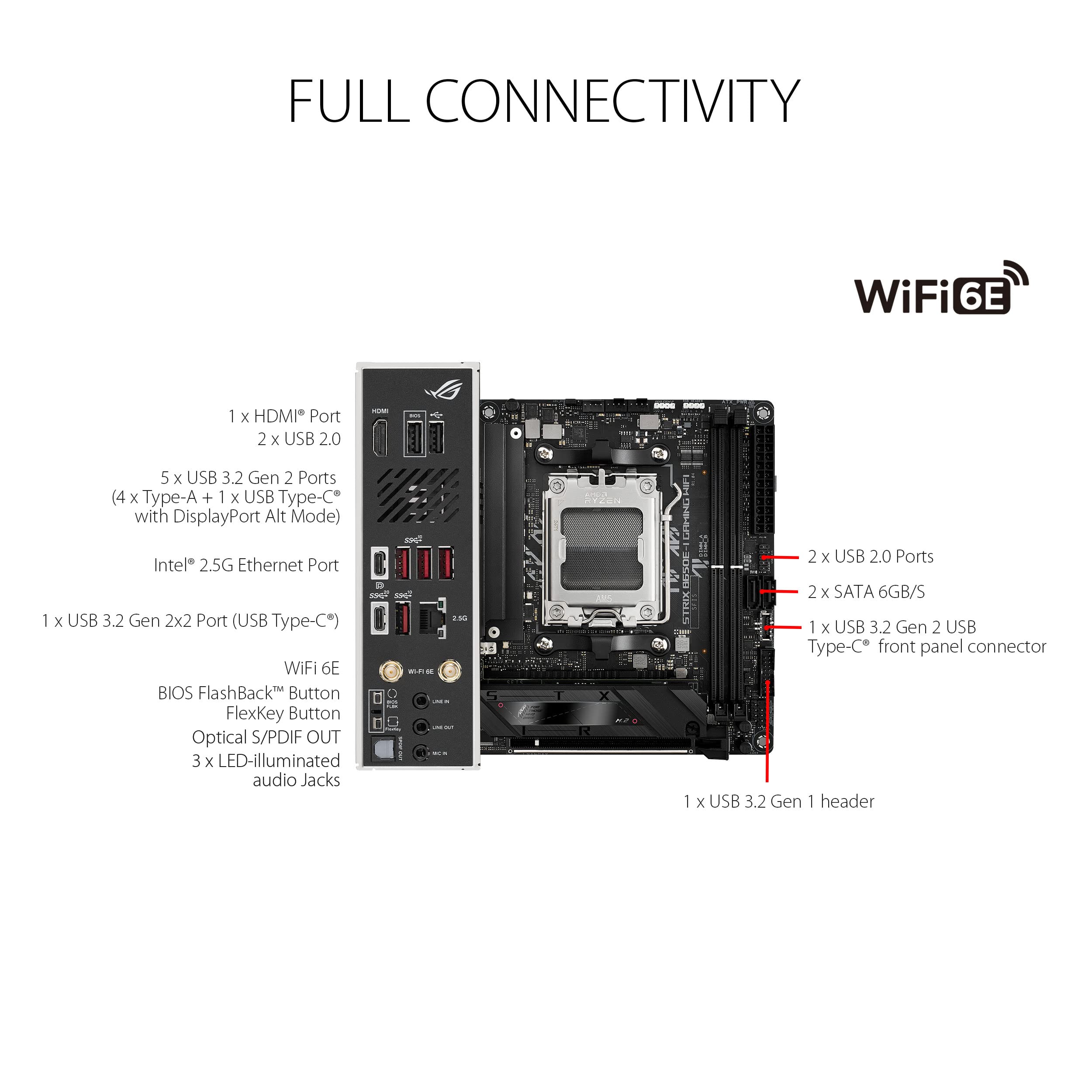 Mua ROG Strix B650E-I Gaming WiFi AMD B650 AM5 Ryzen™ Desktop 9000 8000 ...