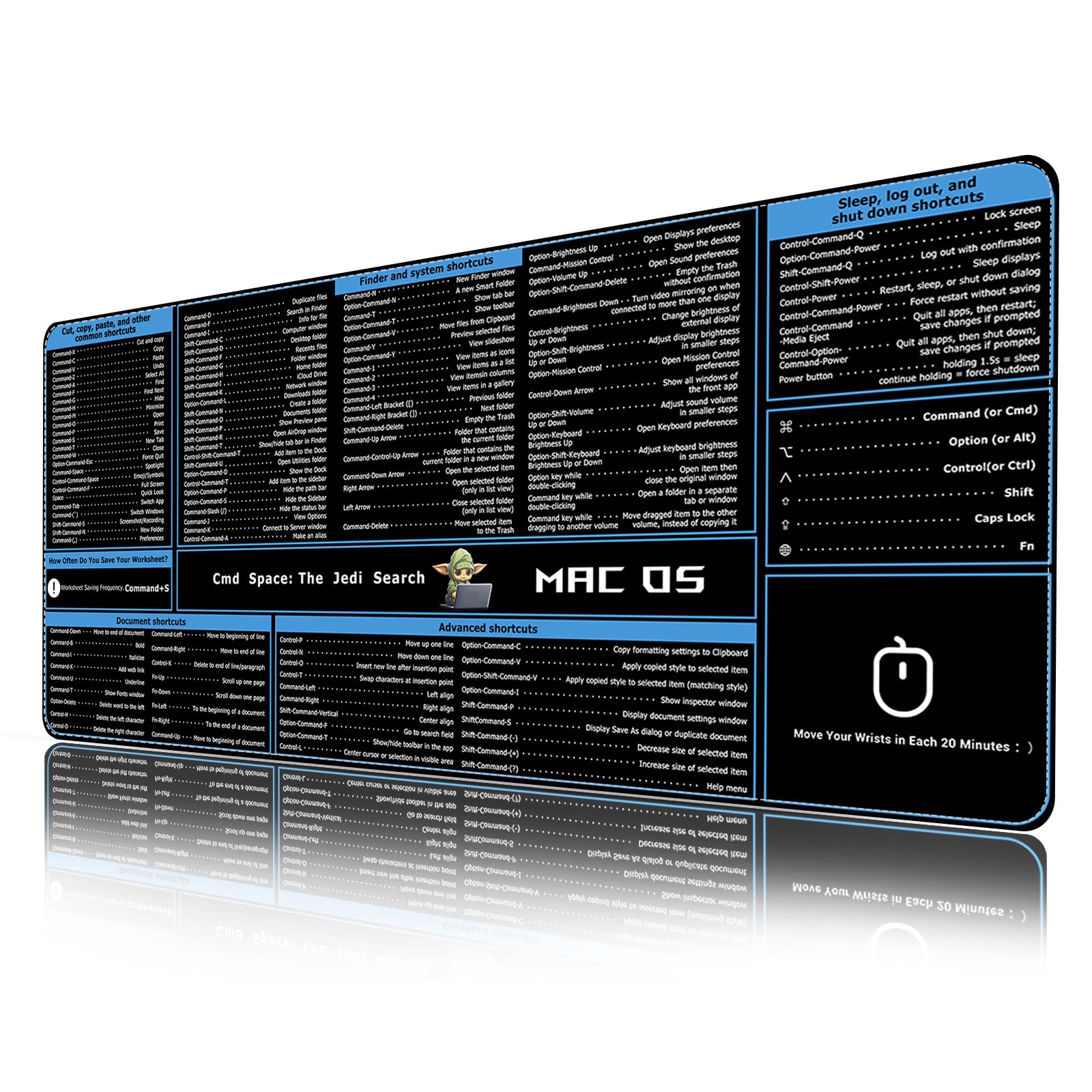 ProbTis Keyboard Shortcut Mouse Pad Compatible with MacOS, Computer ...