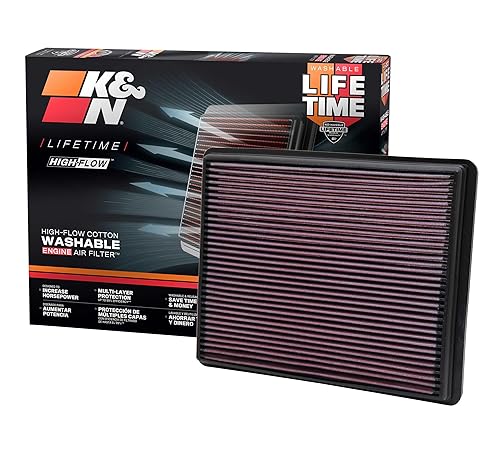 K&N High-Flow Original Lifetime Engine Air Filter: Increase Power ...