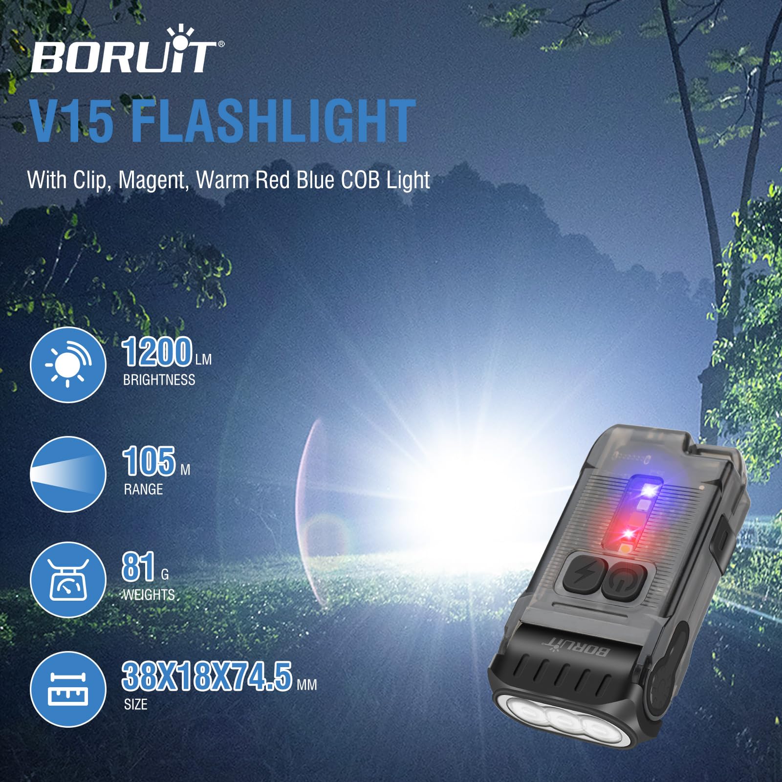 BORUIT V15 Small EDC Flashlight Powerful 1200 Lumens with Clip, Magent ...