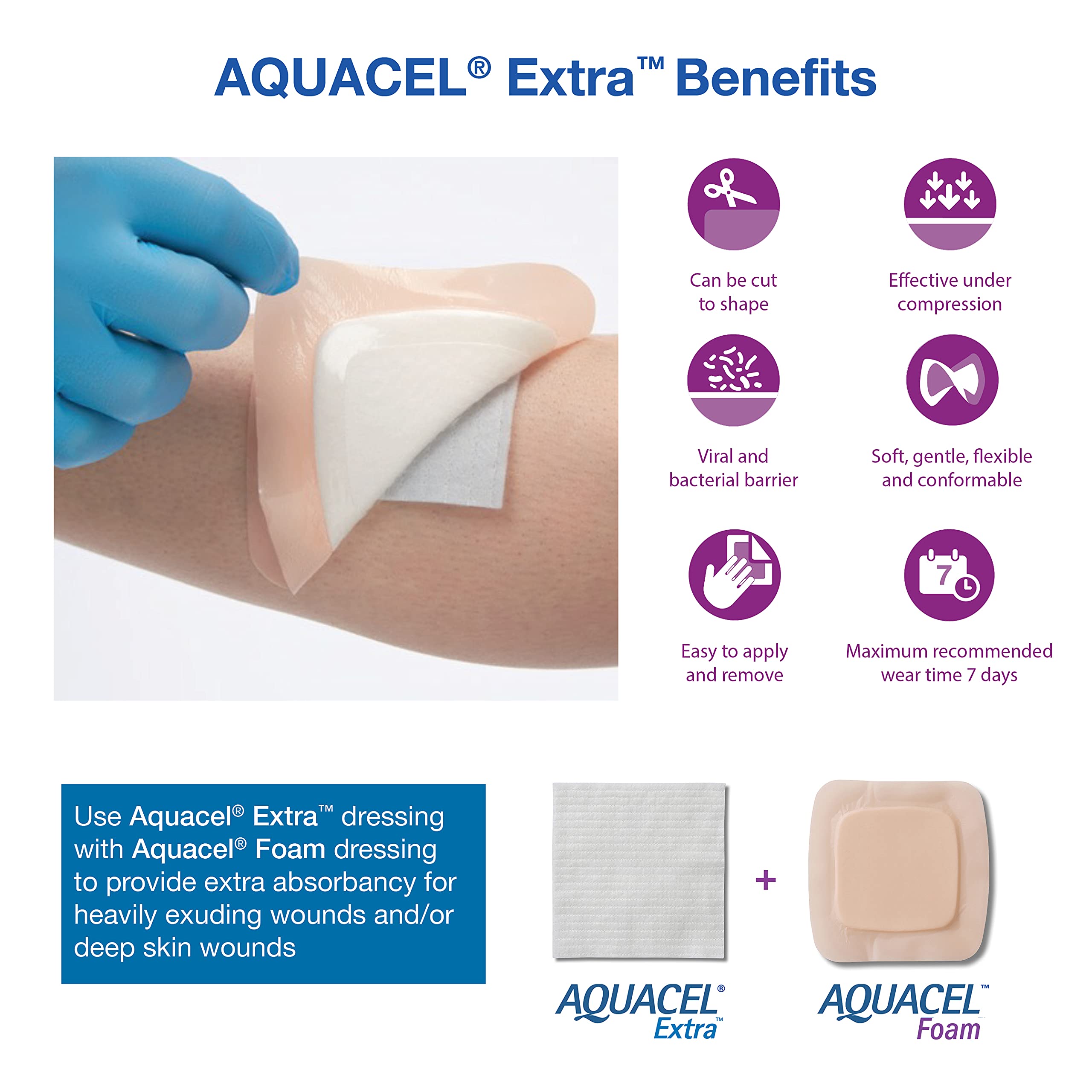 ConvaTec AQUACEL Extra 2"x2" Hydrofiber Absorbant Dressing For Moderate ...