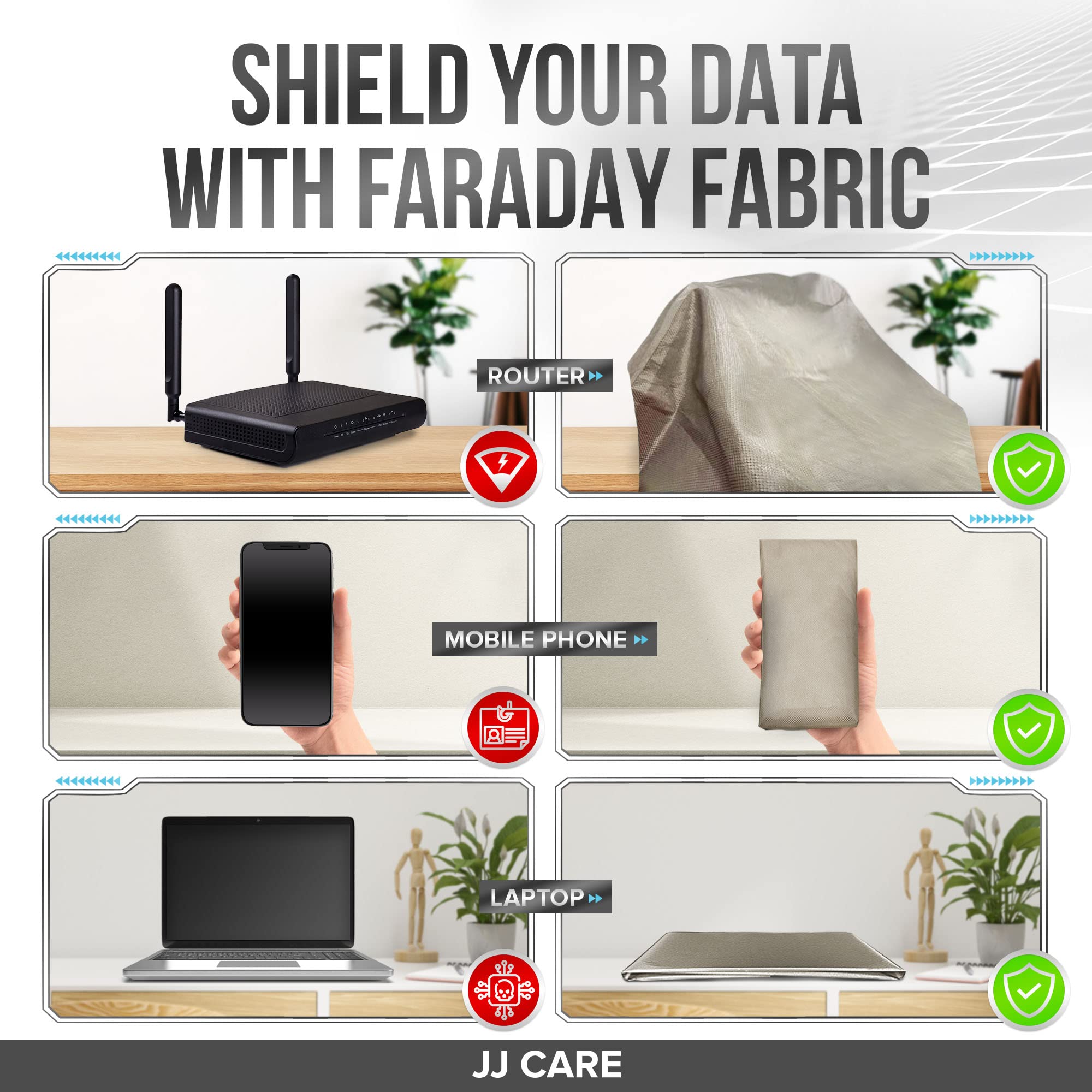 Mua JJ CARE Faraday Fabric [Pack of 2, 44" x 39" Faraday Cloth + 1" x ...