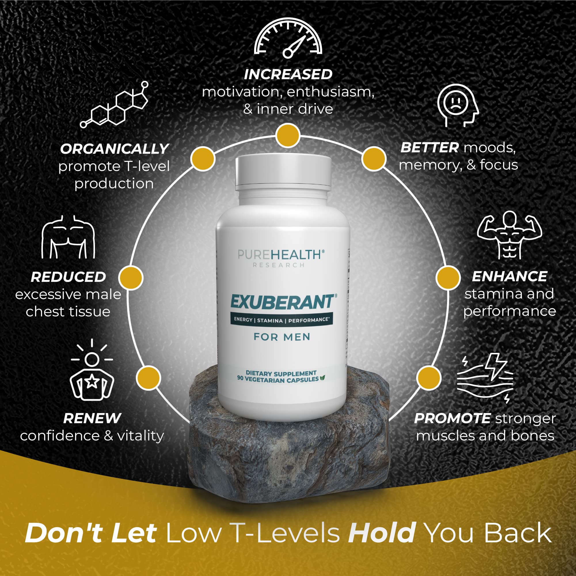 Mua PUREHEALTH RESEARCH Revitalize Your Manhood with Exuberant - Herbal ...