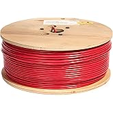 Fire Alarm Cable 14 AWG 2/C Solid 100% Copper Unshielded FPLP NYC ...