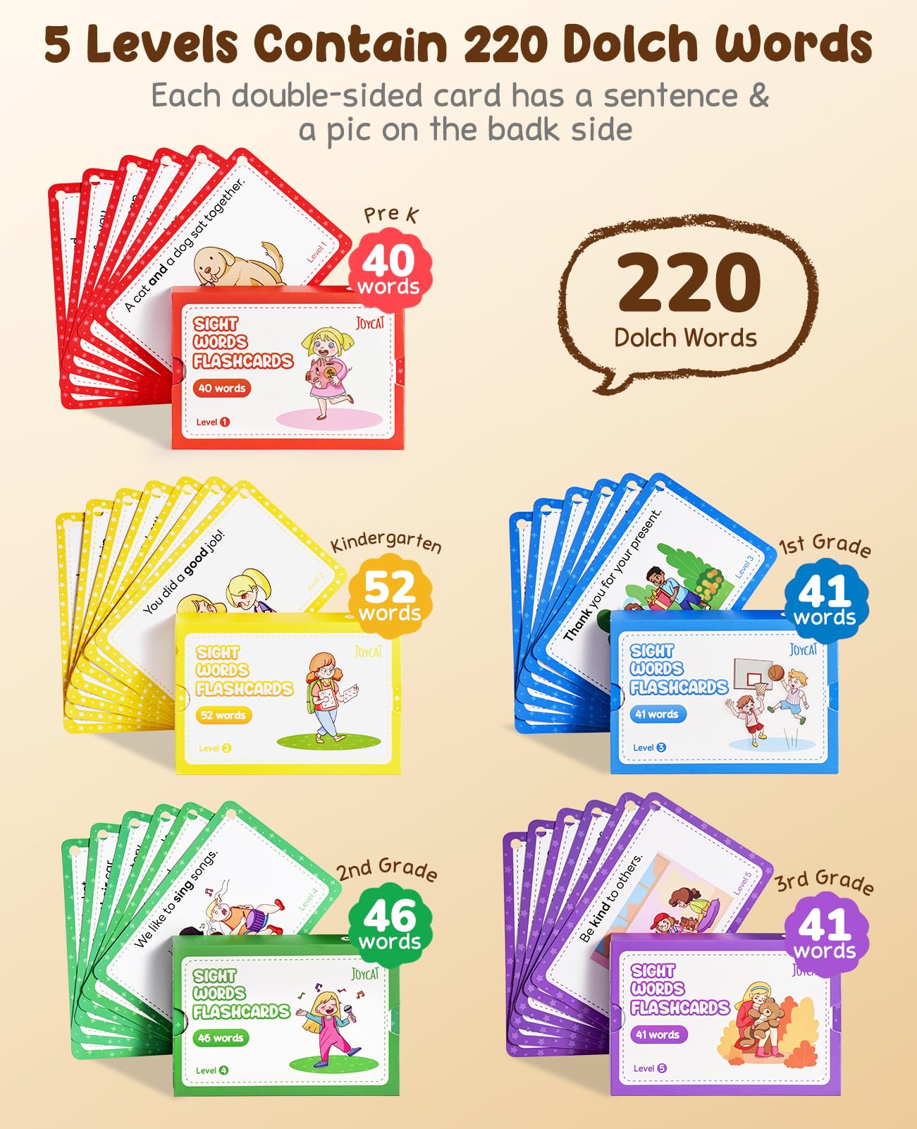 Mua Sight Words Flash Cards Kindergarten with Pictures & Sentences ...