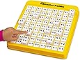 Amazon.com: Lakeshore Addition Machine: Toys & Games