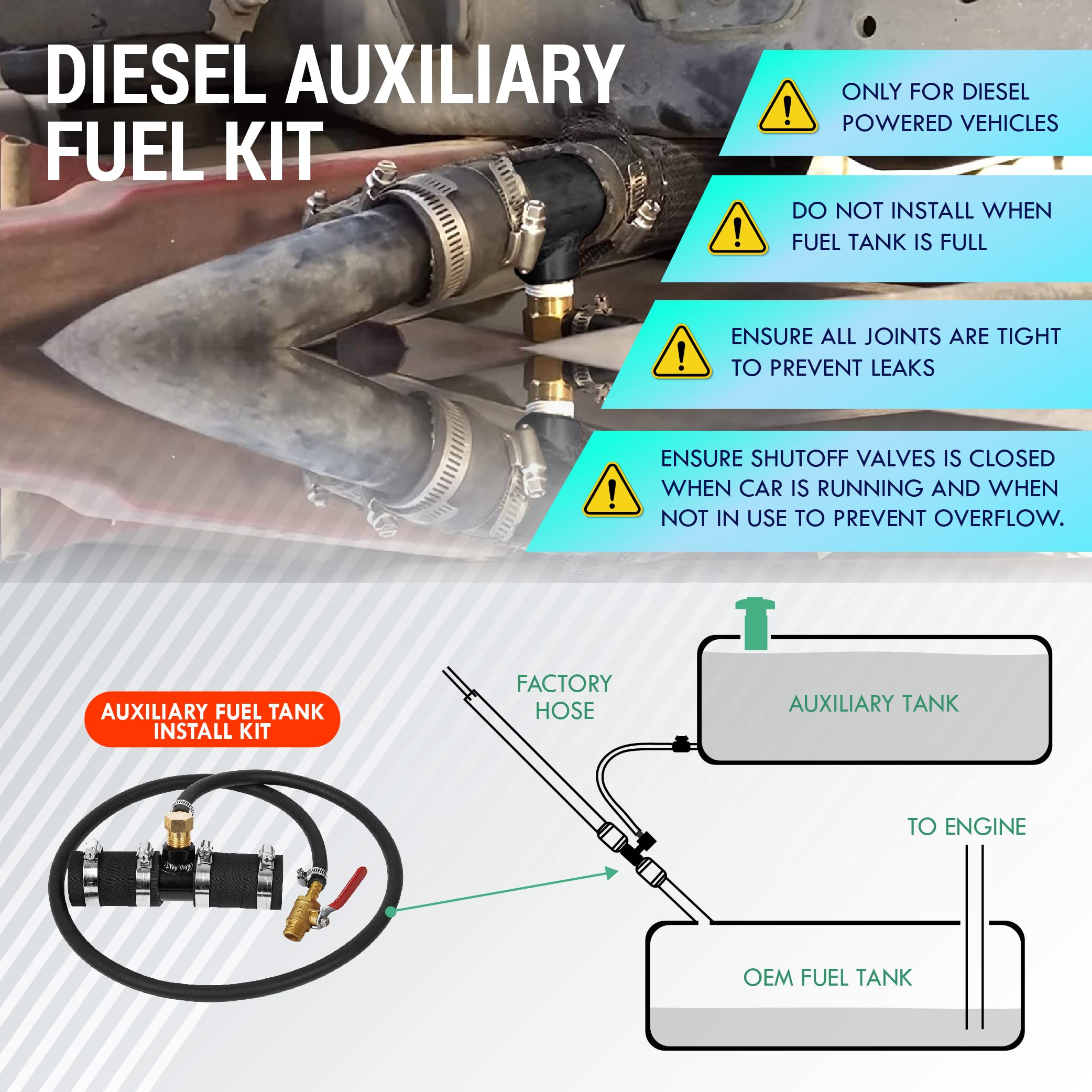 Mua LATCH.IT Auxiliary Fuel Tank Kit | 1.5” Fill Line Gravity Feed ...