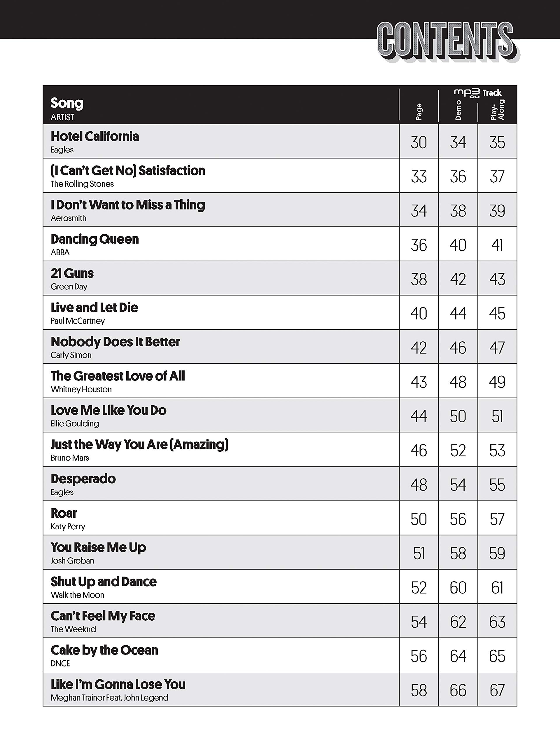 Mua Billboard Greatest Chart All-Stars Instrumental Solos for Strings ...