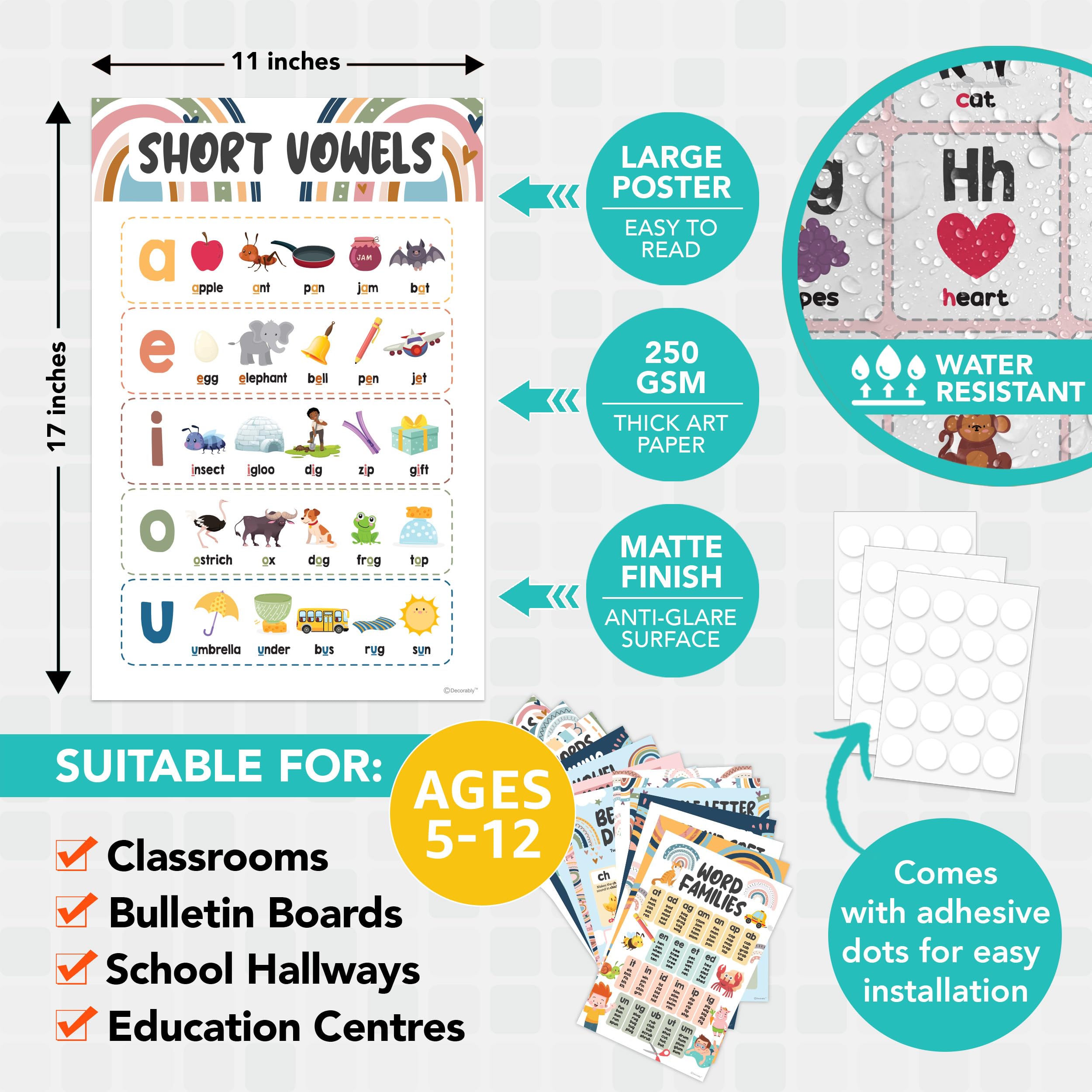 Mua Decorably Phonics Posters for Classroom - 15 Sound Wall Classroom ...