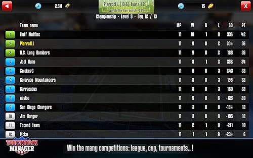 Touchdown Manager:Amazon.com:Appstore for Android