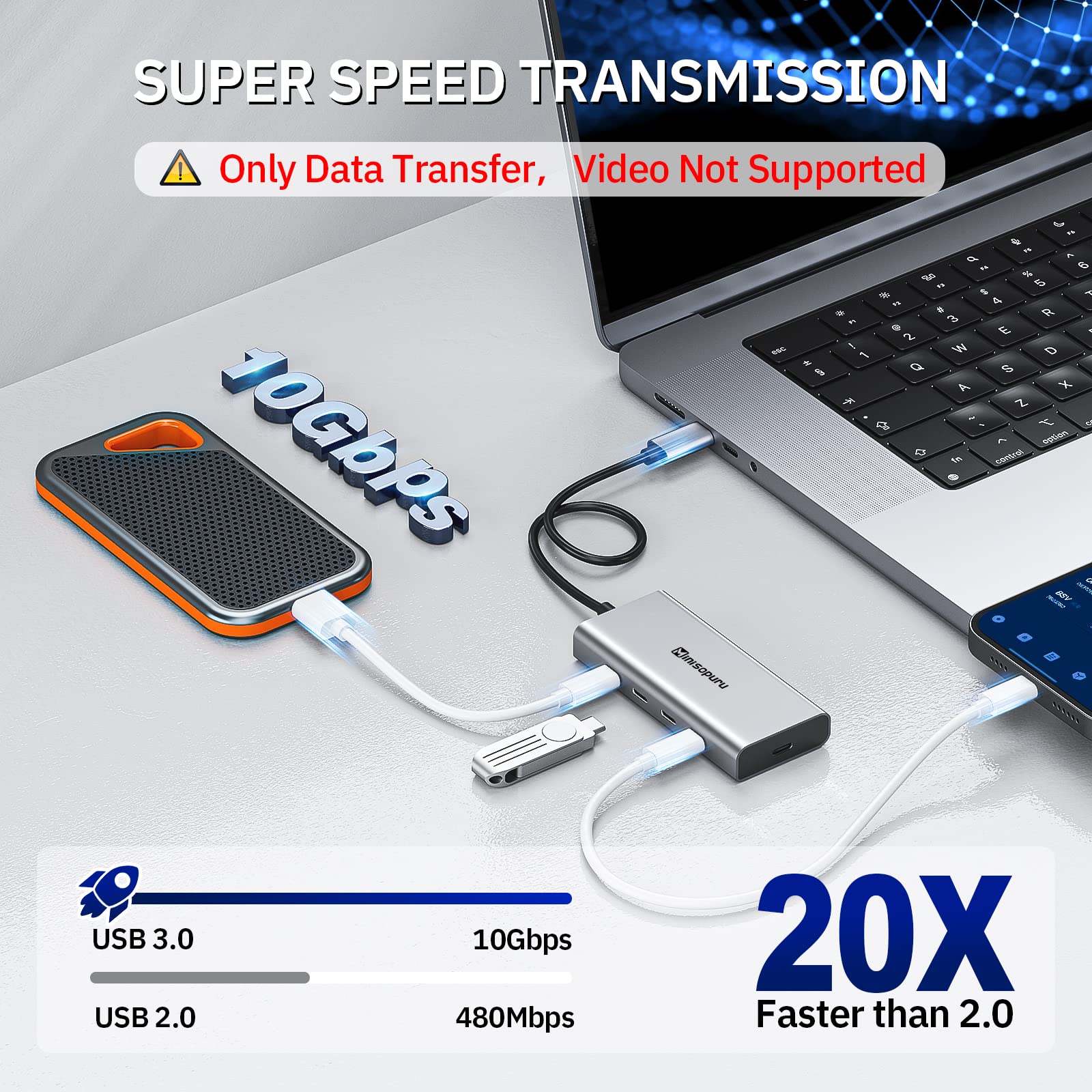 Mua Minisopuru USB C Hub – USB C Hub Multiport Adapter 10Gbps for ...