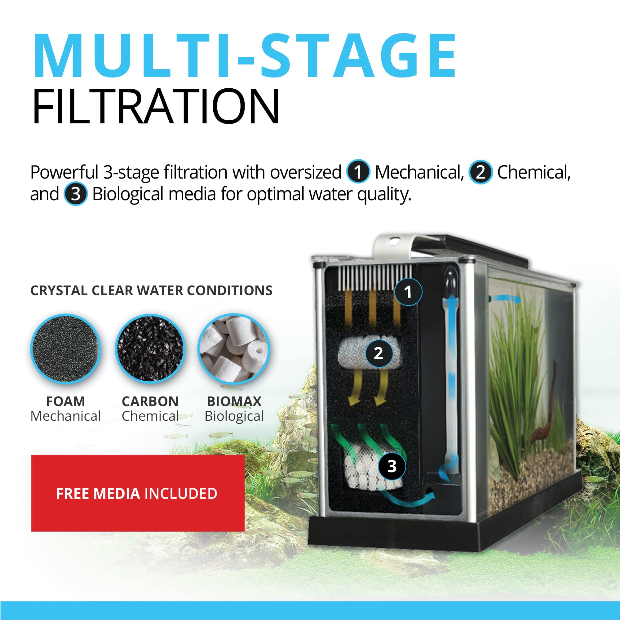 Mua Fluval SPEC Freshwater Aquarium Kit, Aquarium with LED Lighting and ...