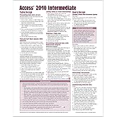 Microsoft Access 2010 Introduction Quick Reference Guide (Cheat Sheet ...