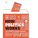 How Philosophy Works: The Concepts Visually Explained (DK How Stuff ...