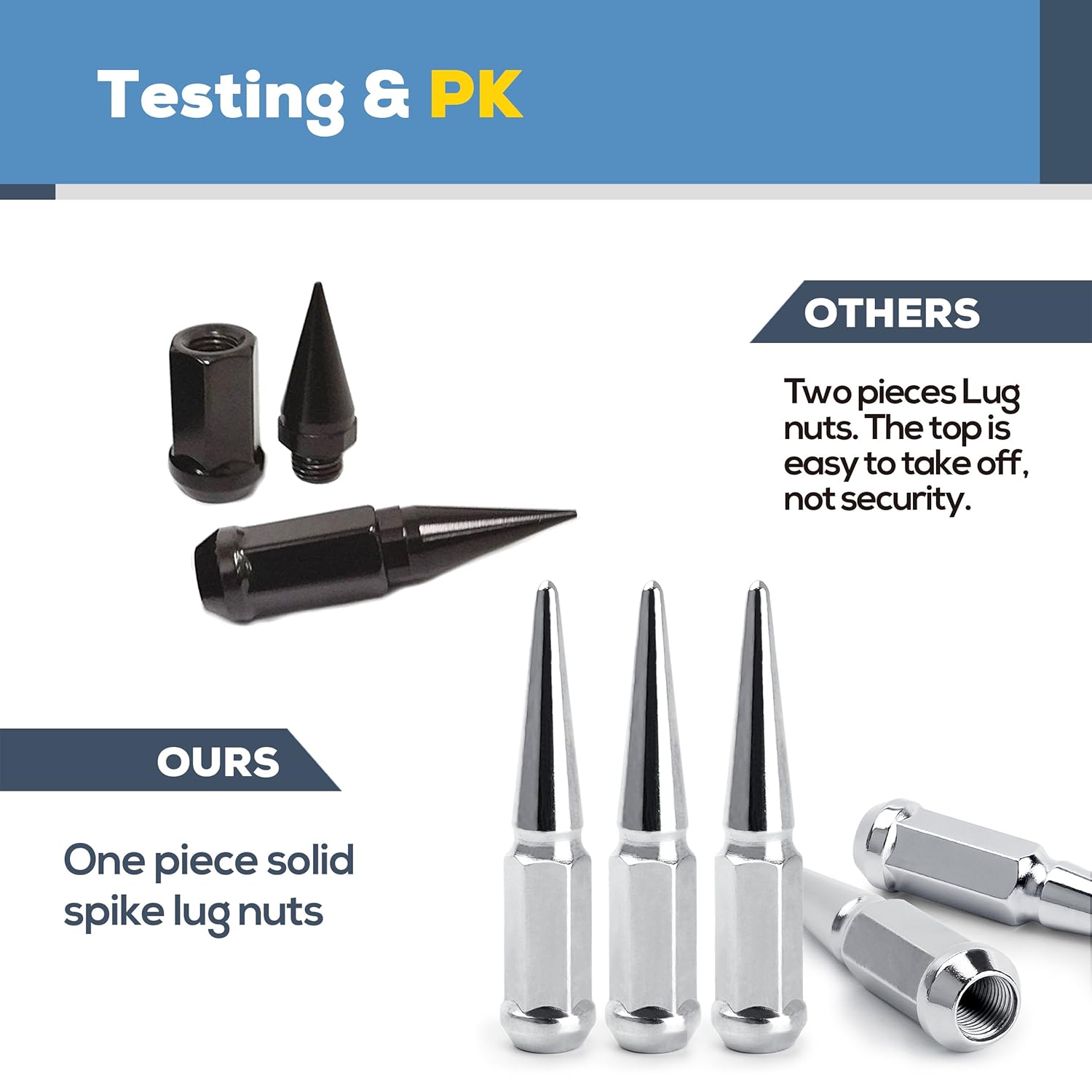 Industrial & Scientific KSP 24 Pc Spiked Solid Metal Lug Nuts M14x1.5 Thread 4.4 Tall Closed End ...