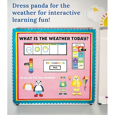 Mua Carson Dellosa 56 pc Bundle of Dress for The Weather Bulletin Board ...