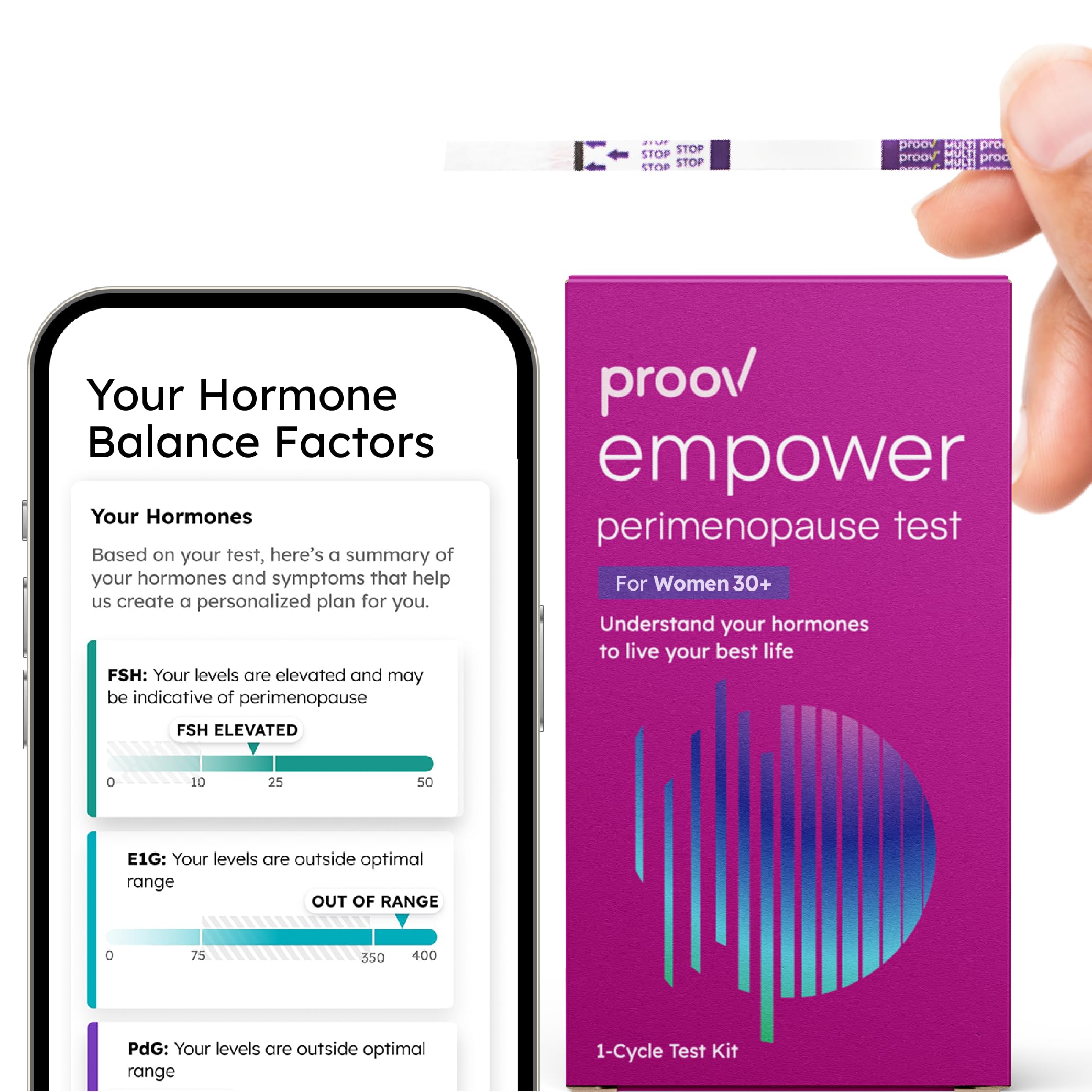 Proov Empower Perimenopause Test Kit at Home | Peri & Menopause Stage ...