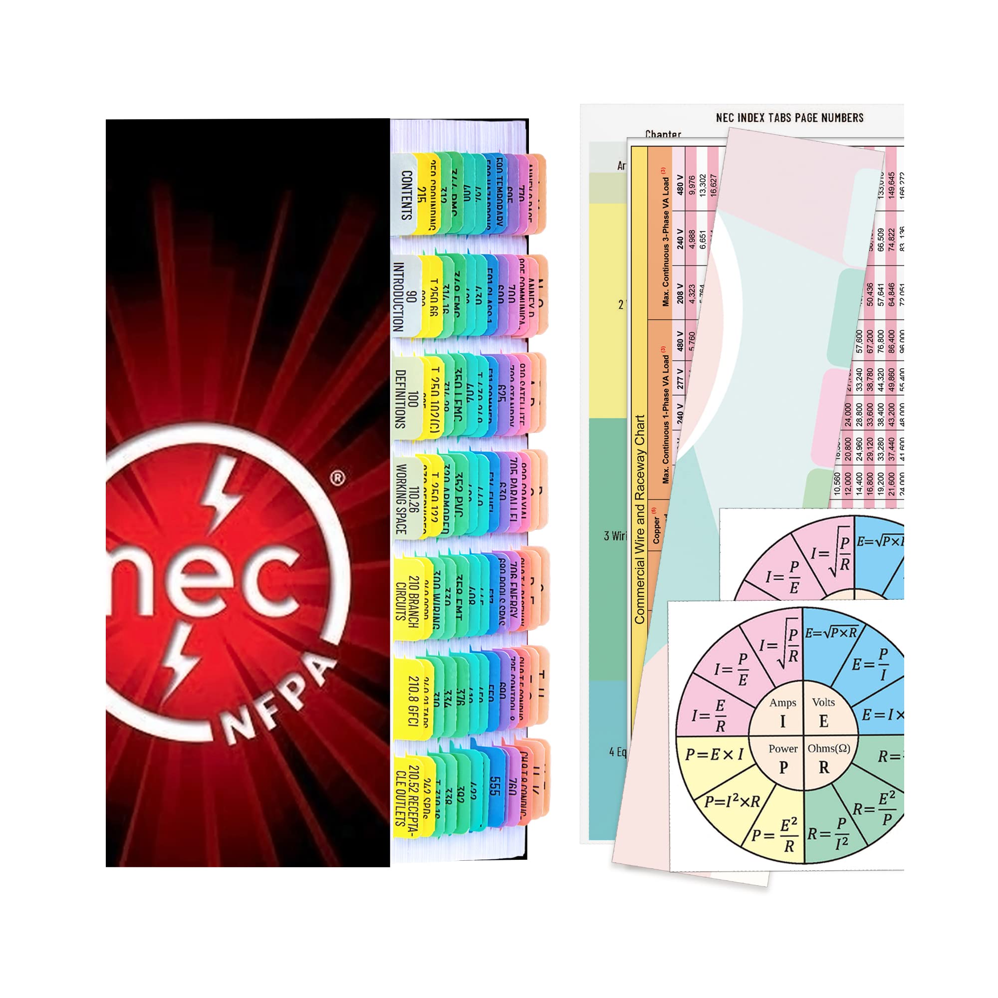 Mua 2020 NEC Tabs, NFPA 70 National Electrical Code 2020 Tabs with Wire ...