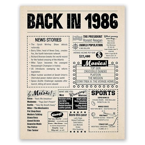 Amazon.com: 8x10 1986 Birthday Gift // Back in 1986 Newspaper Poster ...