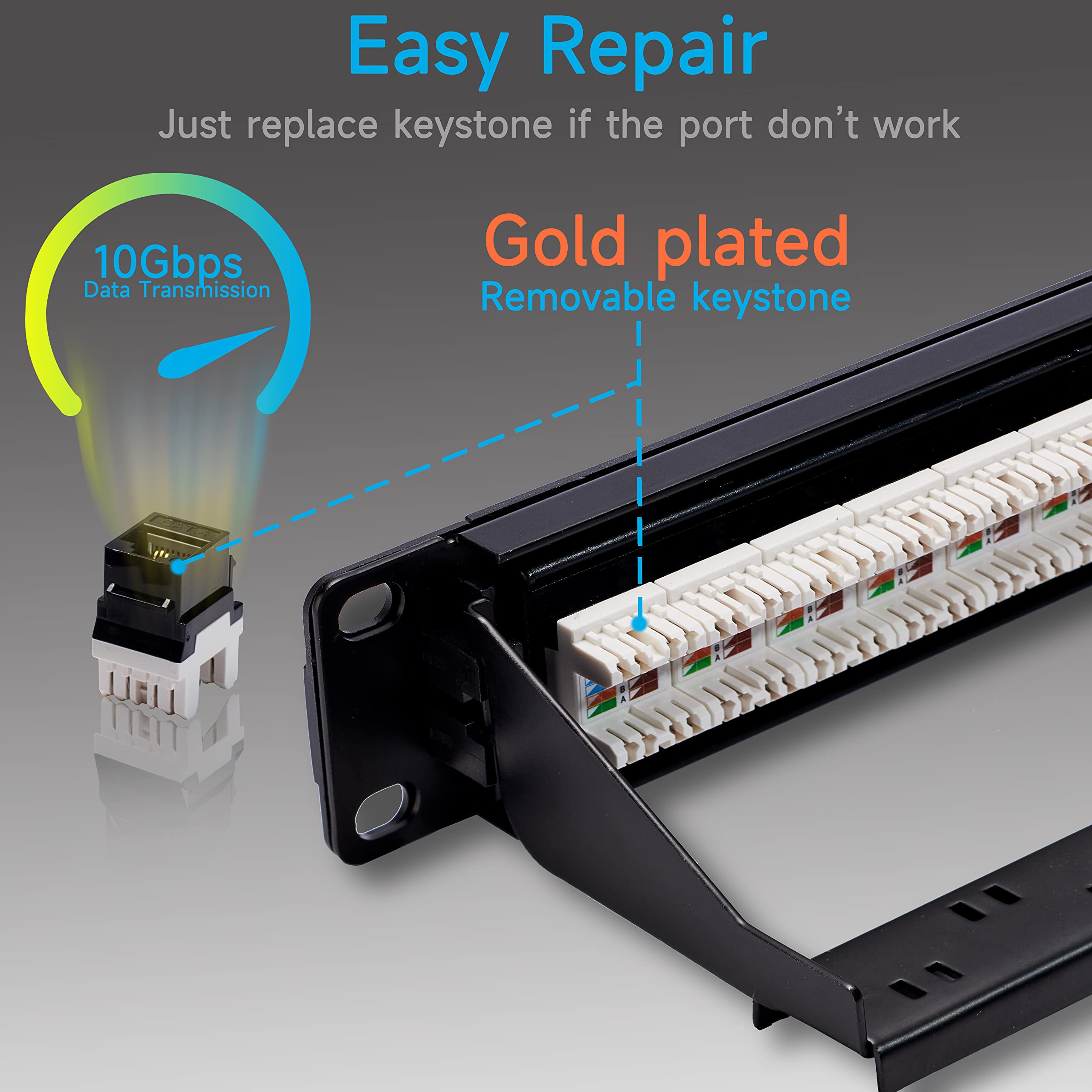 Mua Lysymixs Cat6 Patch Panel 24 Port with Keystone, RJ45 Network Patch ...
