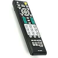Amazon.com: Gorilla babo Universal Remote for Onkyo Audio/Video Receiver HT-R340 HT-R530 HT-R540 ...