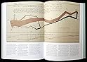 The Minard System: The Complete Statistical Graphics of Charles-Joseph ...