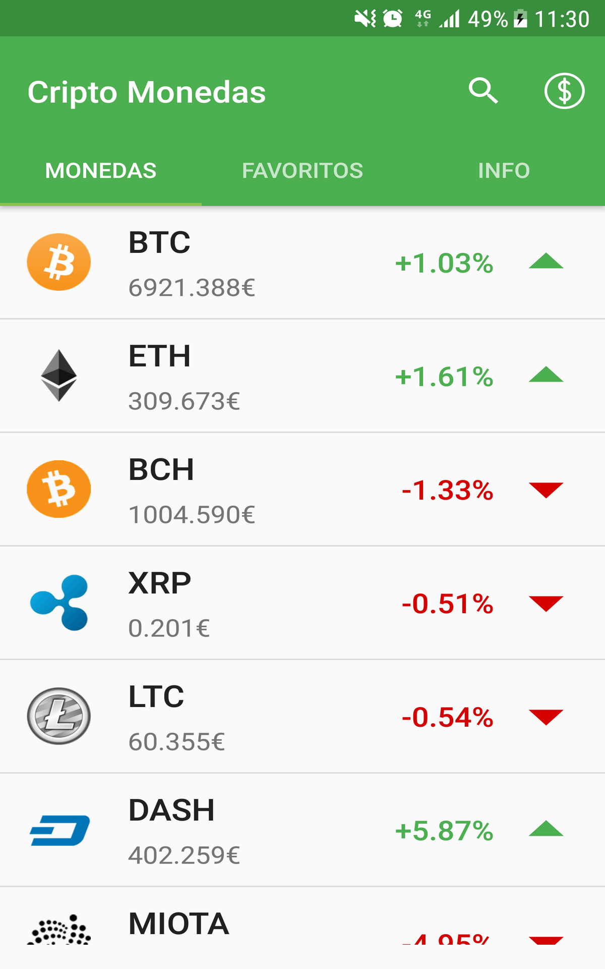 Cripto Monedas : Amazon.es: Apps y Juegos