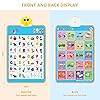 Electronic Alphabet Wall Chart, Talking ABC, 123s, Music Poster ...