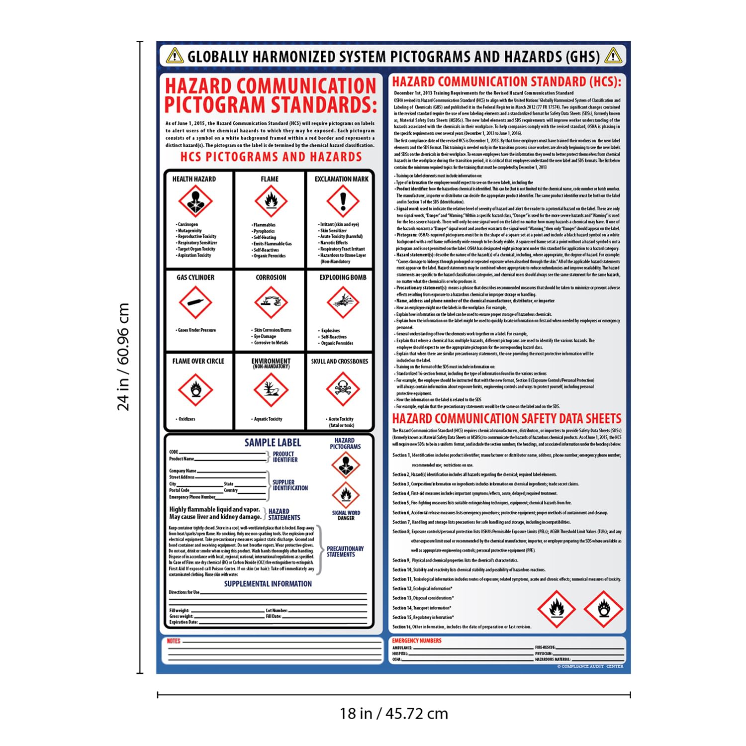Mua COMPLIANCE AUDIT CENTER Globally Harmonized System Pictograms and ...