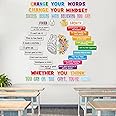 Amazon.com : Teling 46 Pcs Growth Mindset Posters Flower Brain Grow ...