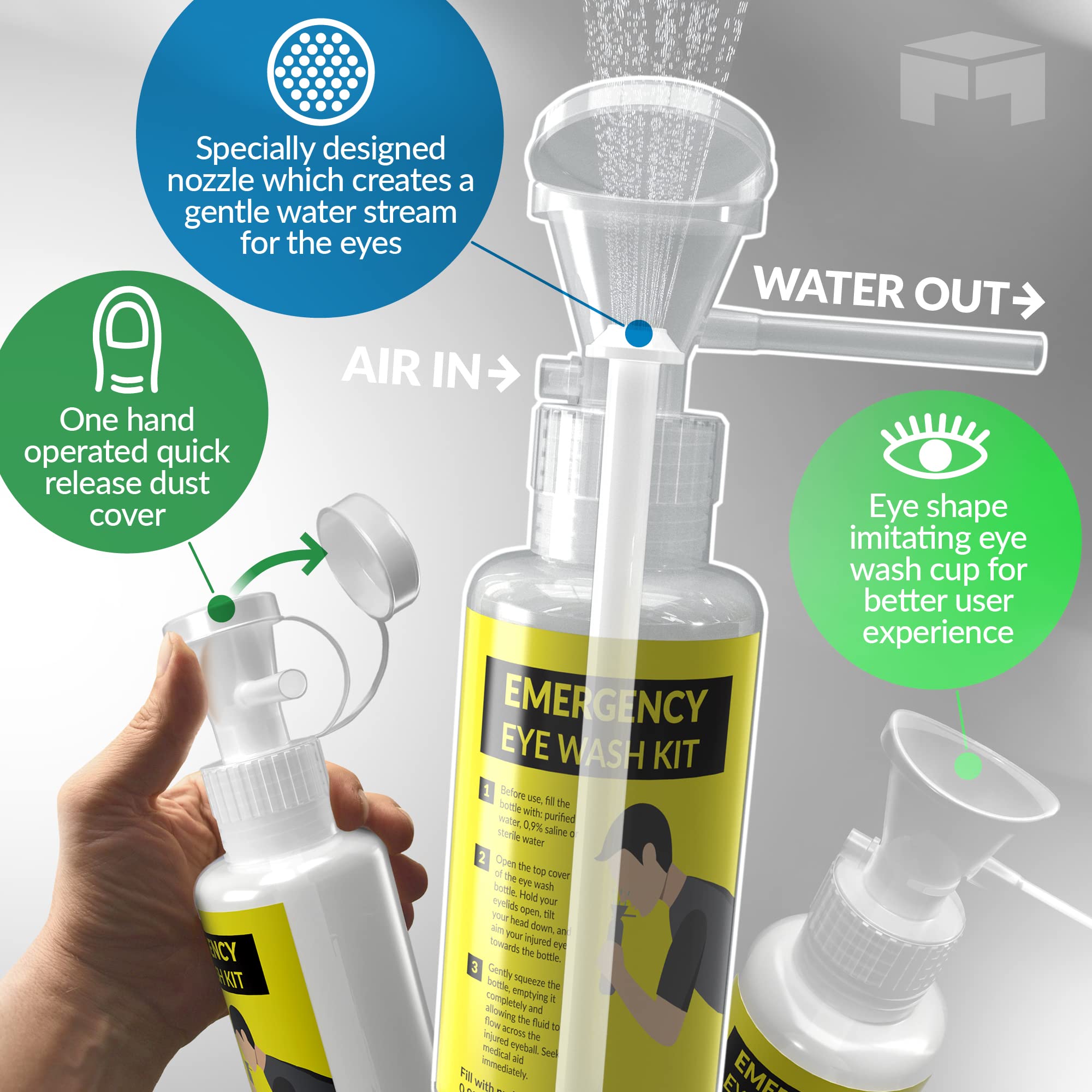 Portable Eye Wash Station Osha Approved at Luca Dana blog