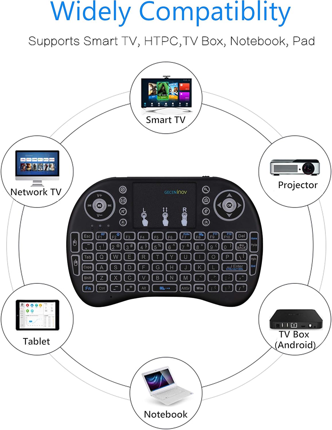 Mini Wireless Keyboard with RGB Backlit, 2.4GHz Wireless Mini Keyboard ...