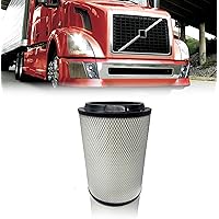 Amazon.com: RH FILTERS 21715813 Engine Air Filter for Volvo VNL 780 760 ...