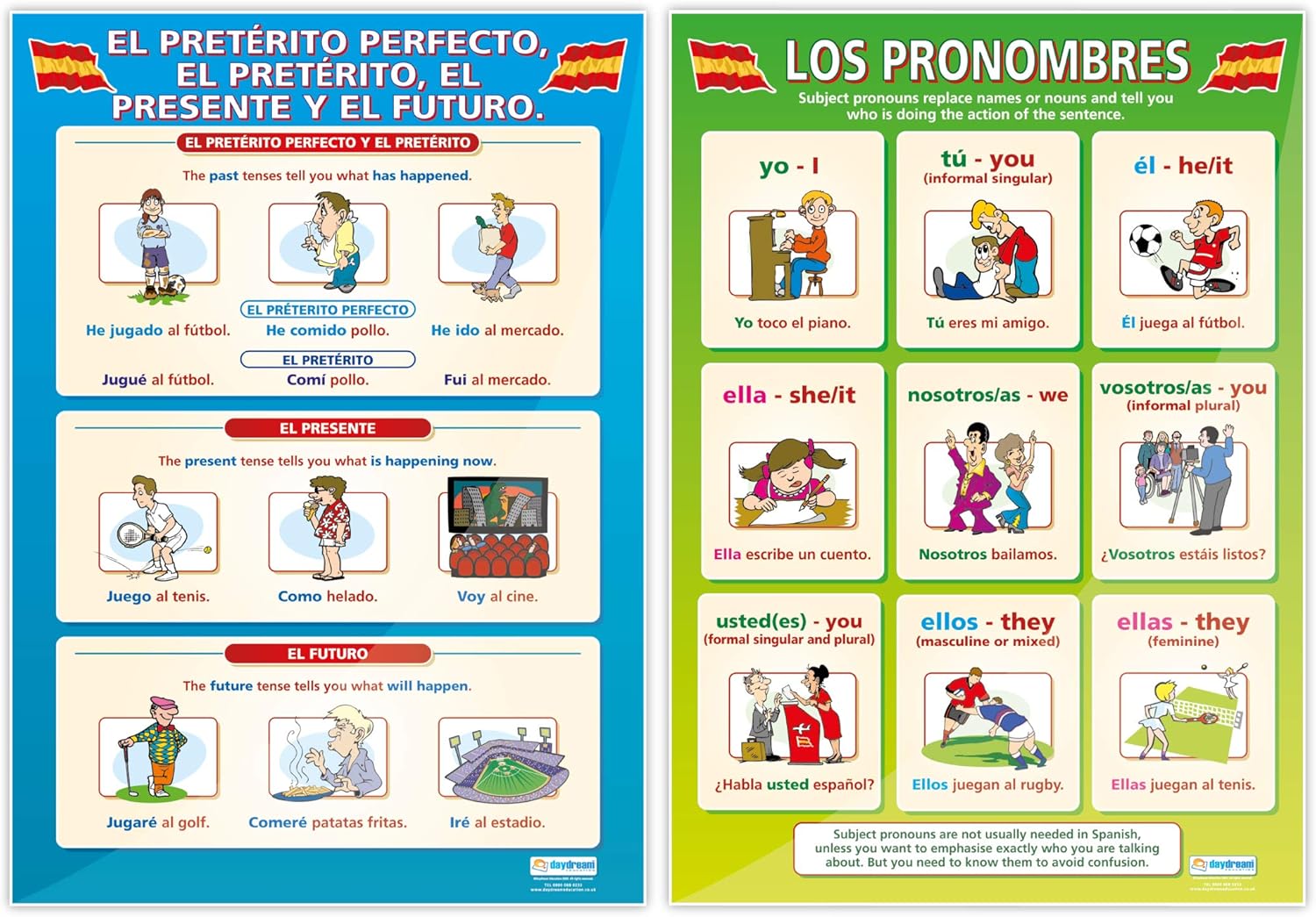 Spanish Posters – Set of 5 | Language Learning Posters | Gloss Paper ...